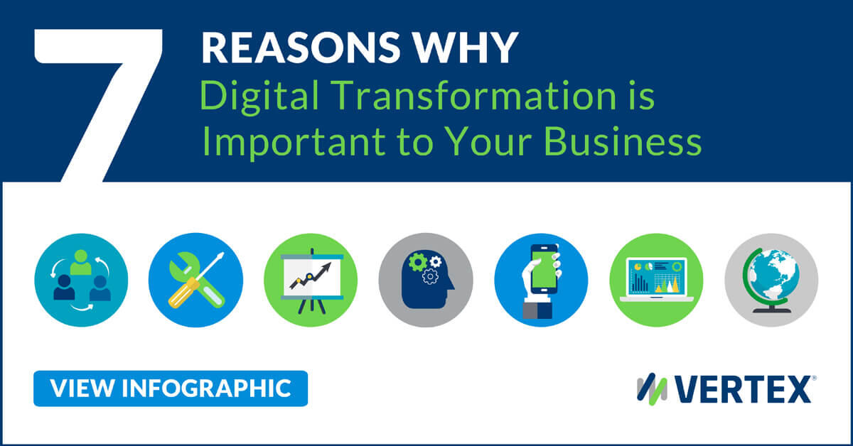 "Why Digital Transformation is Important UK & EU Businesses | Vertex, Inc.